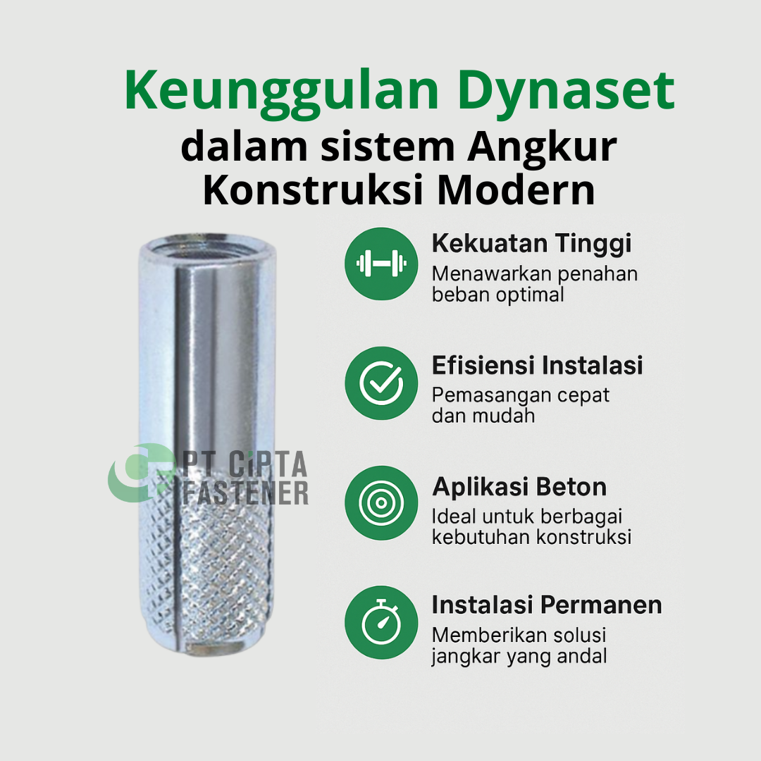Keunggulan Dynaset dalam Sistem Angkur Konstruksi Modern